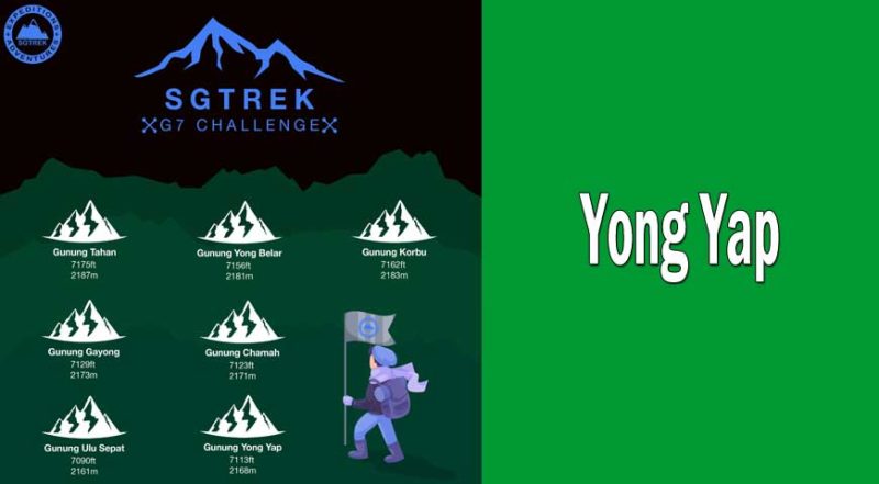 Malaysia G7-Gunung Yong Yap 2024 | SGTREK