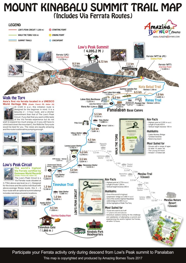 Mount Kinabalu : The Ultimate Guide | SGTREK